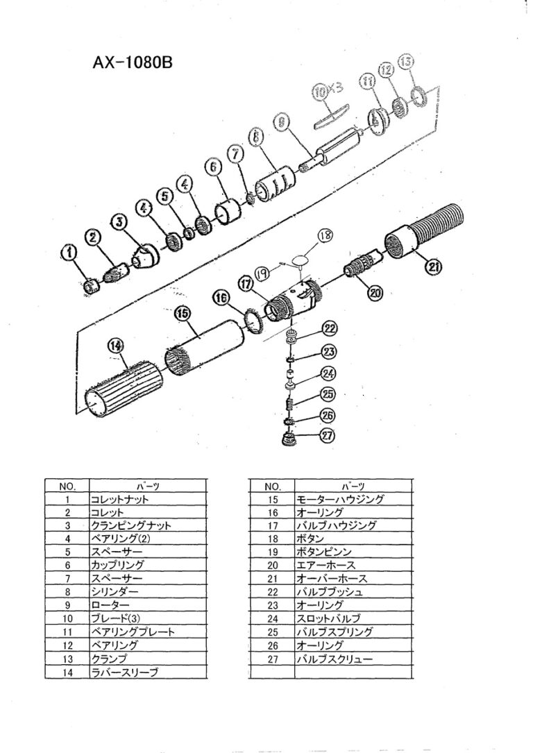AX-1080B｜AxelTools